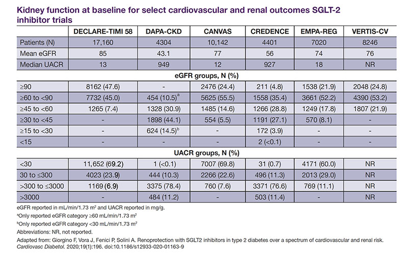 Ckd Toolkit
